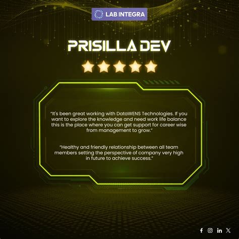 Lab Integra On Linkedin Employeetestimonial Feedback Datawens