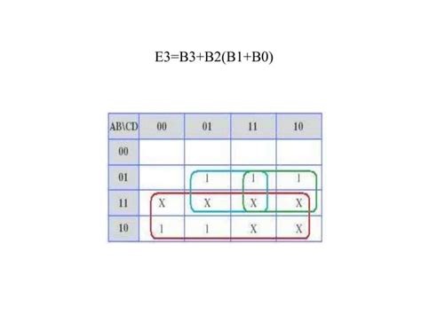 Bcd To Excess 3 Code Converter Ppt
