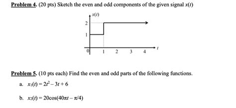 Solved Problem Pts Sketch The Even And Odd Chegg Com