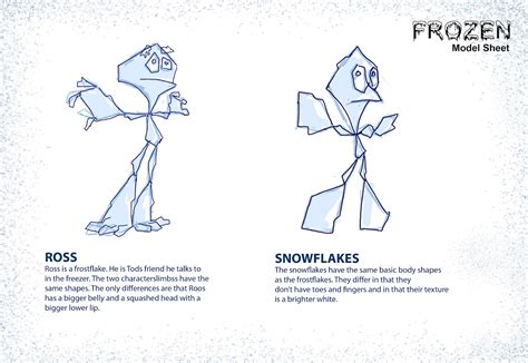 Monikas Animation And Art Blog Frozen Model Sheets