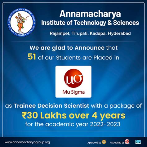 Mu Sigma Annamacharya Group Of Institutions