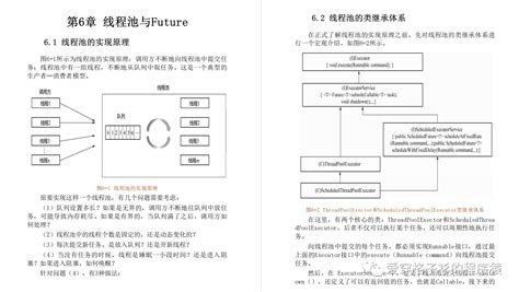 别瞎学了！阿里大牛开源内部“jdk源码手册“一经现世，惊艳四方 Csdn博客