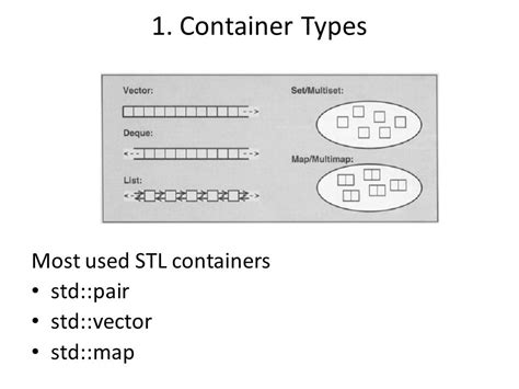 Vector Pair At Collection Of Vector Pair Free For