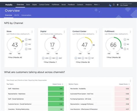 Retail Customer Experience Management Medallia