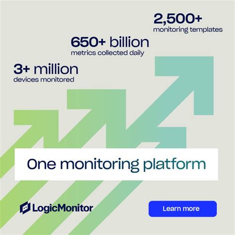 Logicmonitor On Linkedin Homepage