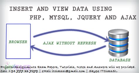 Msc Bit Bsc Hnd Edxcel Php Web Application Projects Assignments