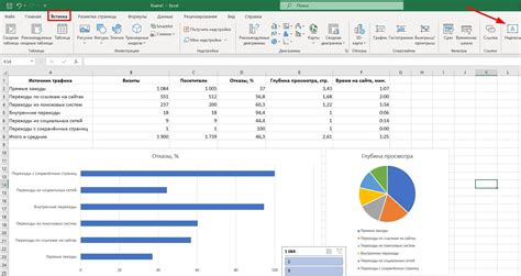 Дашборд в Excel как сделать аналитика и визуализация данных в эксель в 2024 году