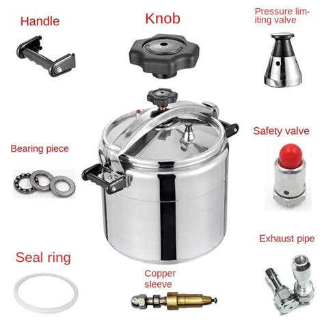 What Are The Parts Of A Pressure Cooker With Diagrams Bjhsn