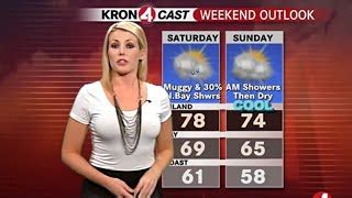 Jacqueline Bennett Kron Weather
