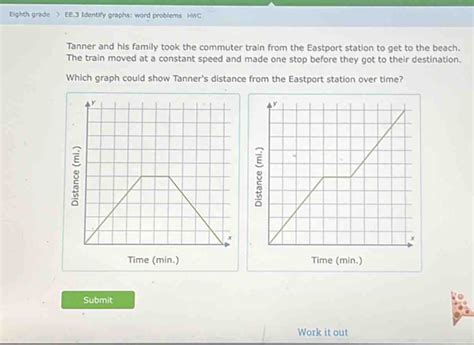 Solved Eighth Grade Ee Identify Graphs Word Problems Hwc Tanner And