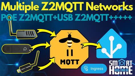 Zigbee Mqtt Changing Coordinator Or Adding A Nd Instance Zigbee