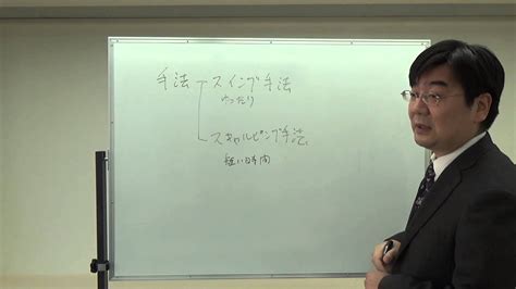 FXの取引手法その21日10分で出来るFX講座 YouTube