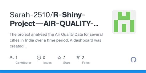 R Shiny Project Air Quality Index Requirements Txt At Main Sarah