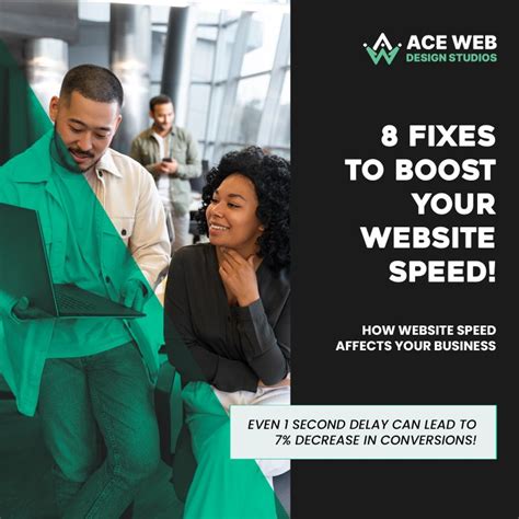 Webdesign Websitespeed Seo Performanceoptimization Businessgrowth