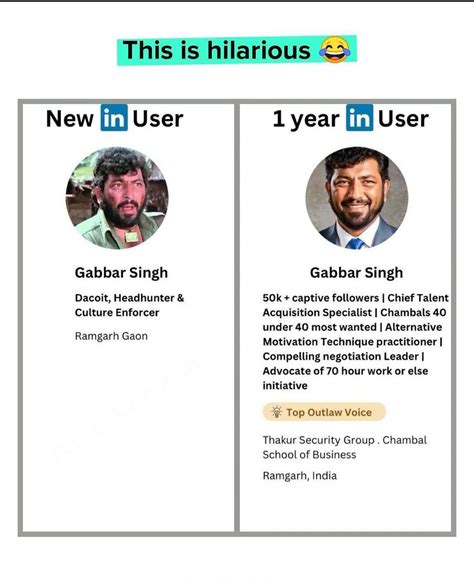 Its So True 😂 Aniket Singh Chouhan