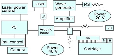 Schematic Of Electrical Components Dashed Line For Power Lines And