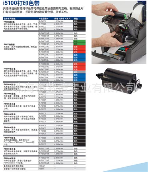 Brady贝迪黑色带ip R4302 Ip R4902 Ip600 Ip300 I5100标签打印机 阿里巴巴