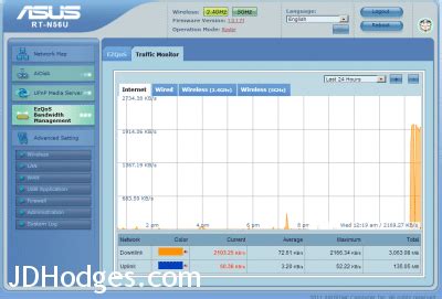 How Can I Monitor My Monthly Bandwidth Usage OPTIONS J D Hodges