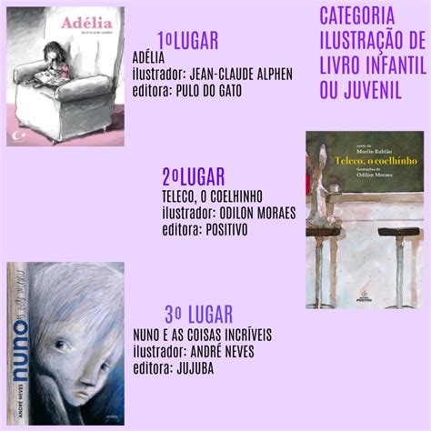 CRISTINA SÁ literatura infantil e juvenil CONHEÇA OS VENCEDORES DO