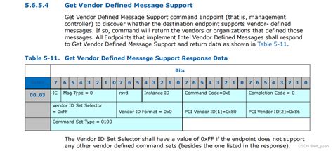 Bmc关于intel Cpu的相关问题 I2c Mctp Bmc Mctp Csdn博客