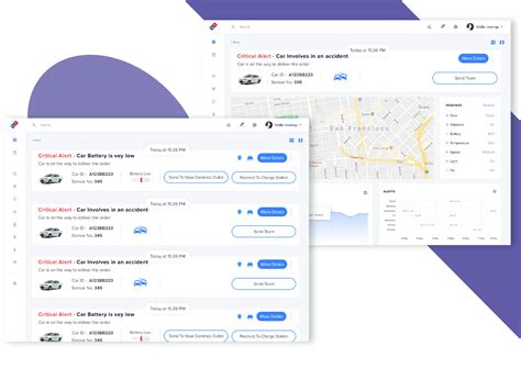 Automated Fleet Dashboard On Behance