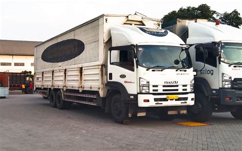 Best Practices For Fleet Maintenance To Reduce Tco
