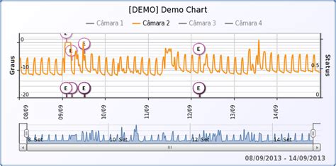 Javascript Make Flag Visible When The The Plot Is Clicked To Show Stack Overflow