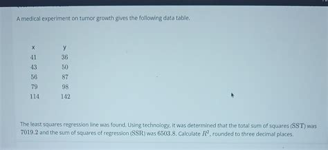 solved a medical experiment on tumor growth gives the