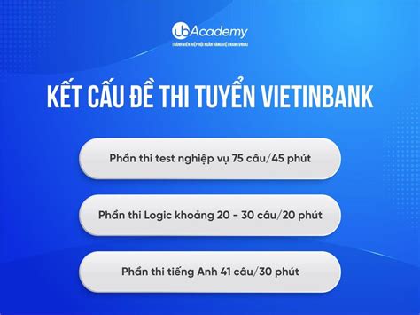 1 Tần Tần Tật Về Tuyển Dụng Ngân Hàng Big4 Từ A Đến Z