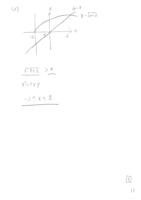 【高校数学Ⅲ】関数 教科書（問題・解答・公式・解説） 学校よりわかりやすいサイト