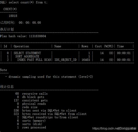 oracle sql优化之count 13260529的技术博客 51cto博客