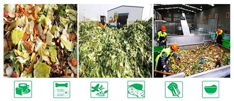 China Food Waste Processing Line Suppliers Manufacturers Factory