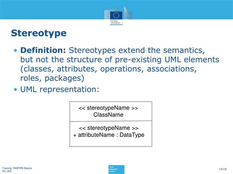 Ppt Uml Class Diagram Example Powerpoint Presentation Free