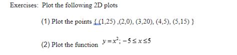 Solved Exercises Plot The Following D Plots Plot The Chegg