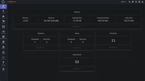 Aws Cost And Usage Reports Cur A Complete Guide To Cloud Cost