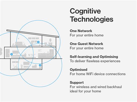 Linksys Velop Pro 7 Tri Band Mesh Wifi 7 System Mbe7001 1 Pack Wi Fi 7 Mesh Router 2 5g