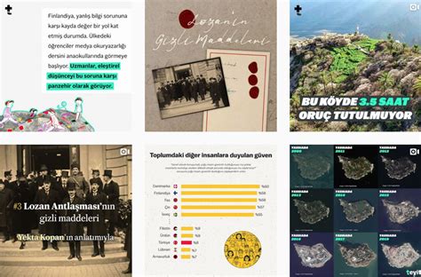 How A Fact Checker Went From Zero To 84000 Instagram Followers In 8