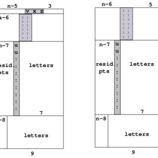 Solution Patterns For Cases And Download Scientific Diagram
