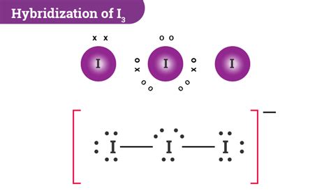 Indias No1 Govt Exam Preparation Site Online Course Mock Test