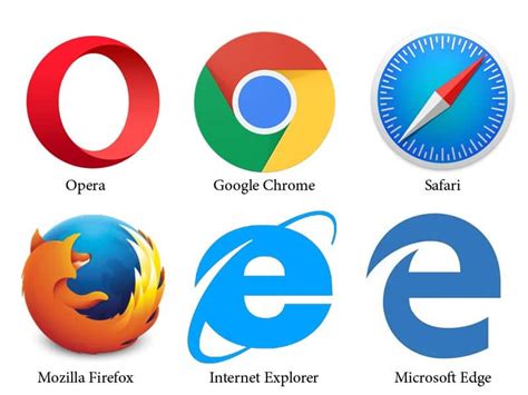 Web Browser Network Encyclopedia