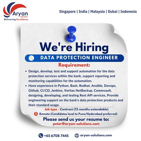 Aryan Solutions Pte Ltd On Linkedin Dataprotectionengineer