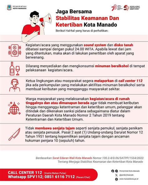 Pemkot Manado Rilis Edaran Terkait Sound System Minuman Beralkohol Dan