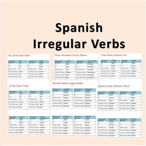 Spanish Irregular Verbs Conjugation Chart Present Tense Digital Download Etsy