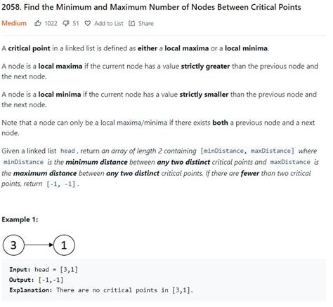 mohammed ghani on linkedin day21