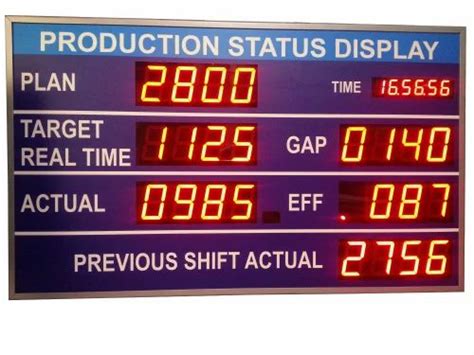 Real Time Production Display Board At ₹ 2500piece Urapakkam