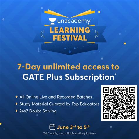 Devendra Poonia On Linkedin Gate Gate2024 Chemicalengineering