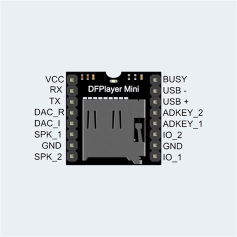 Electroniyatonline الكترونيات اونلاين Dfplayer Mini Mp3 Player Module For Arduino اشتري