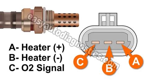 Bosch Oxygen Sensor Wiring Diagram Wiring Diagram