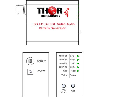Best HD 3G SDI Signal Pattern Generator Thor Broadcast