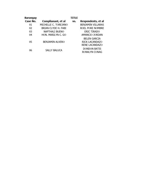 Kp Monitoring Form Pdf Dispute Resolution Conflict Process